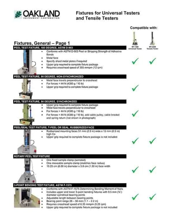 Oakland MT-1500 Series Universal Tester - PTG Website